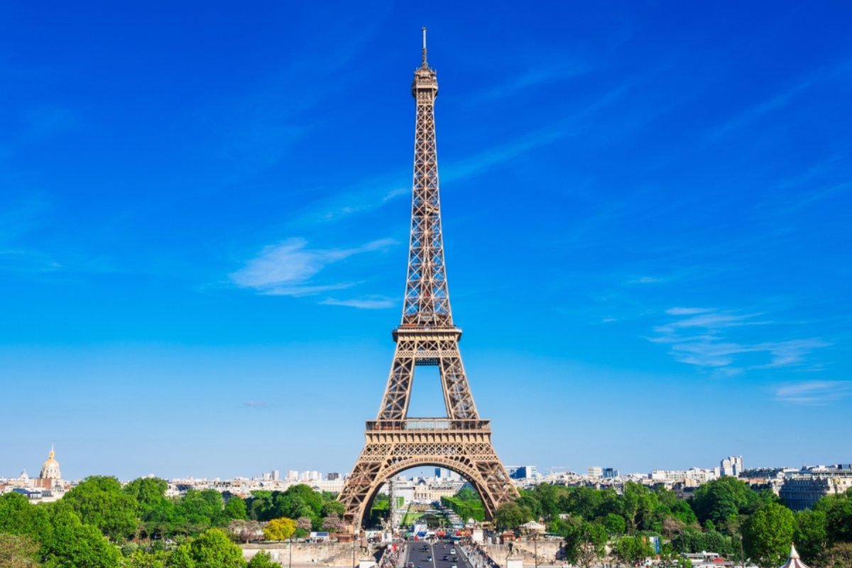 10 Best Places in Europe for a Perfect Family Trip - Go Plan Ready